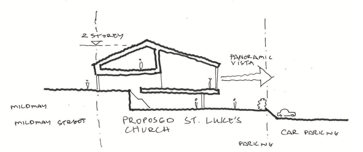 Snug Architects