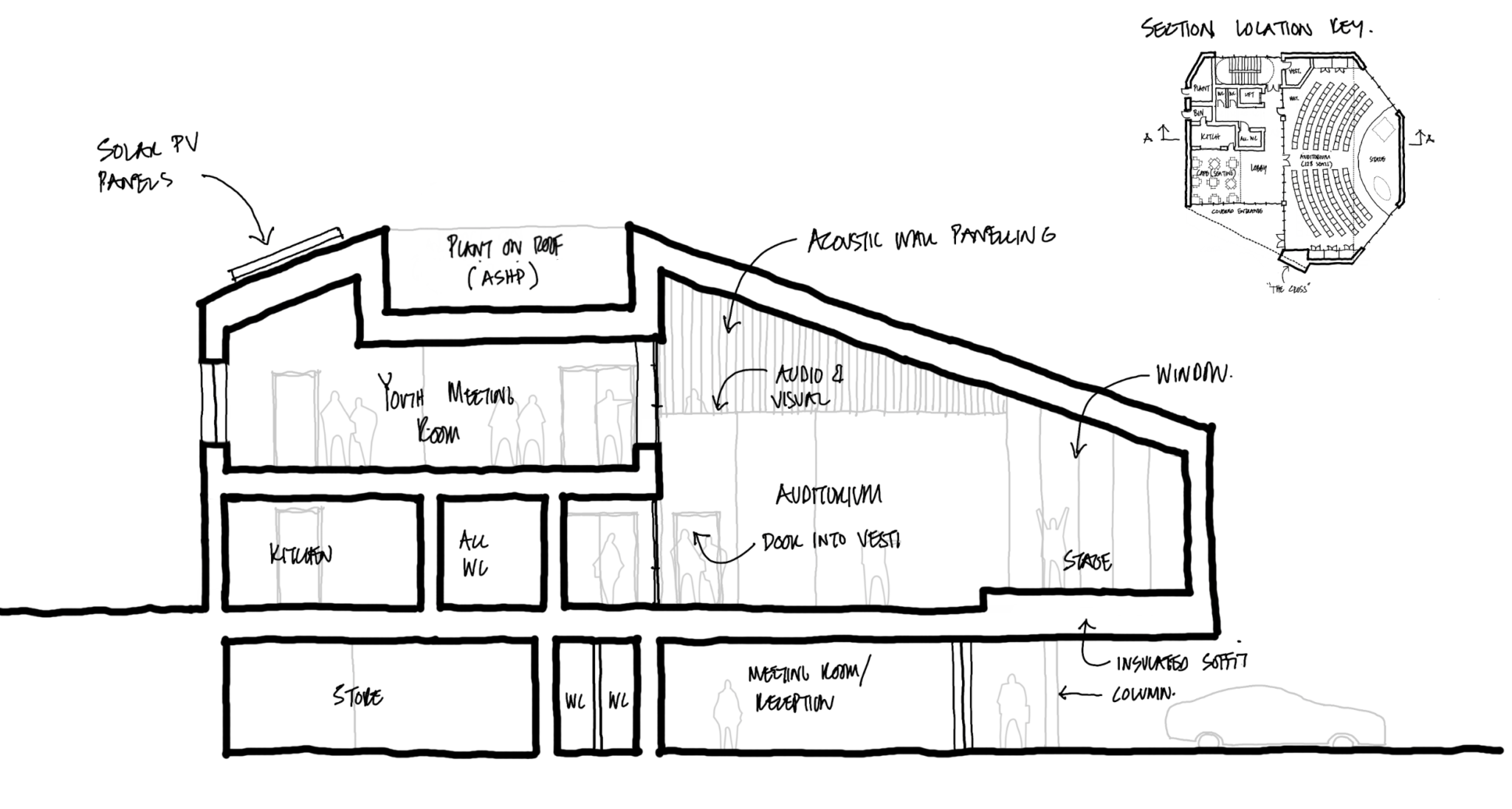 Snug Architects